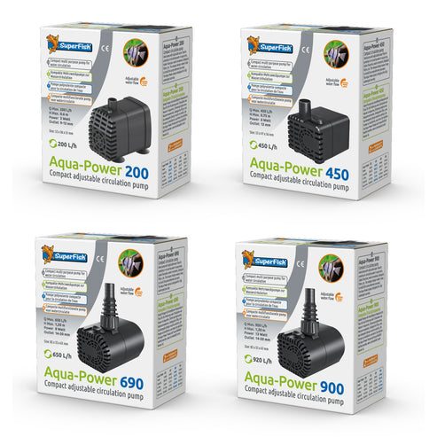 Superfish Aqua-Power Circulation Pumps Powerhead – Aquascaping Express