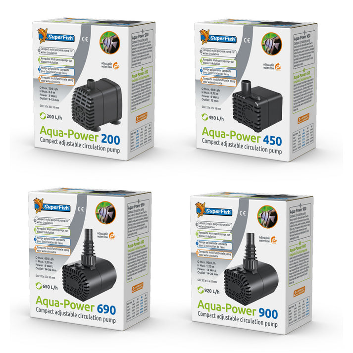 Superfish Aqua-Power Circulation Pumps Powerhead – Aquascaping Express