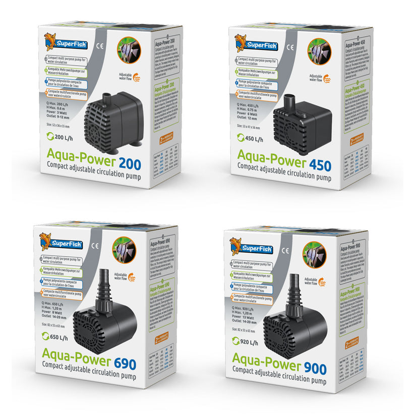 Superfish Aqua-Power Circulation Pumps Powerhead – Aquascaping Express